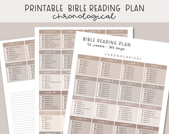 Bible Study Journal - Etsy