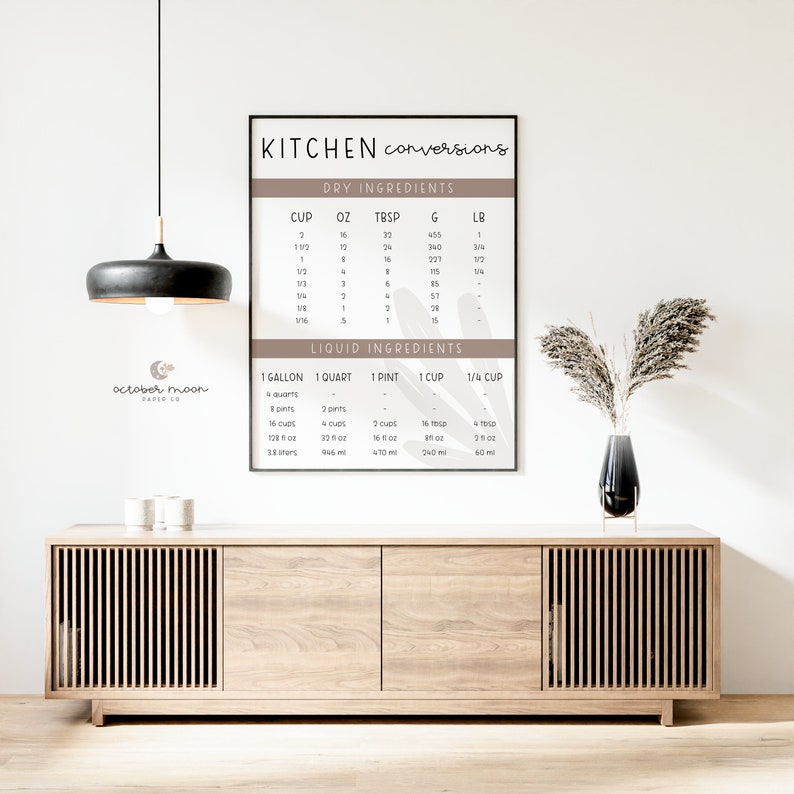 Boho Kitchen Conversion Chart Printable Cooking Guide | Etsy