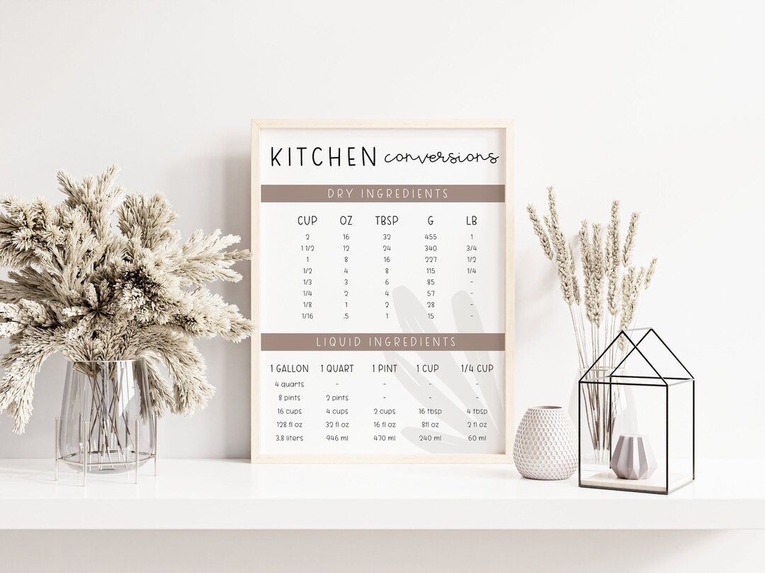 Boho Kitchen Conversion Chart Printable, Cooking Guide Printable ...