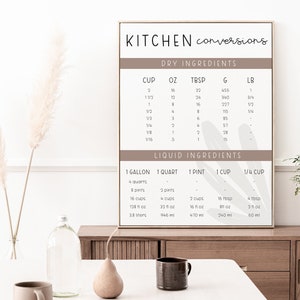 Boho Kitchen Conversion Chart Printable, Cooking Guide Printable ...
