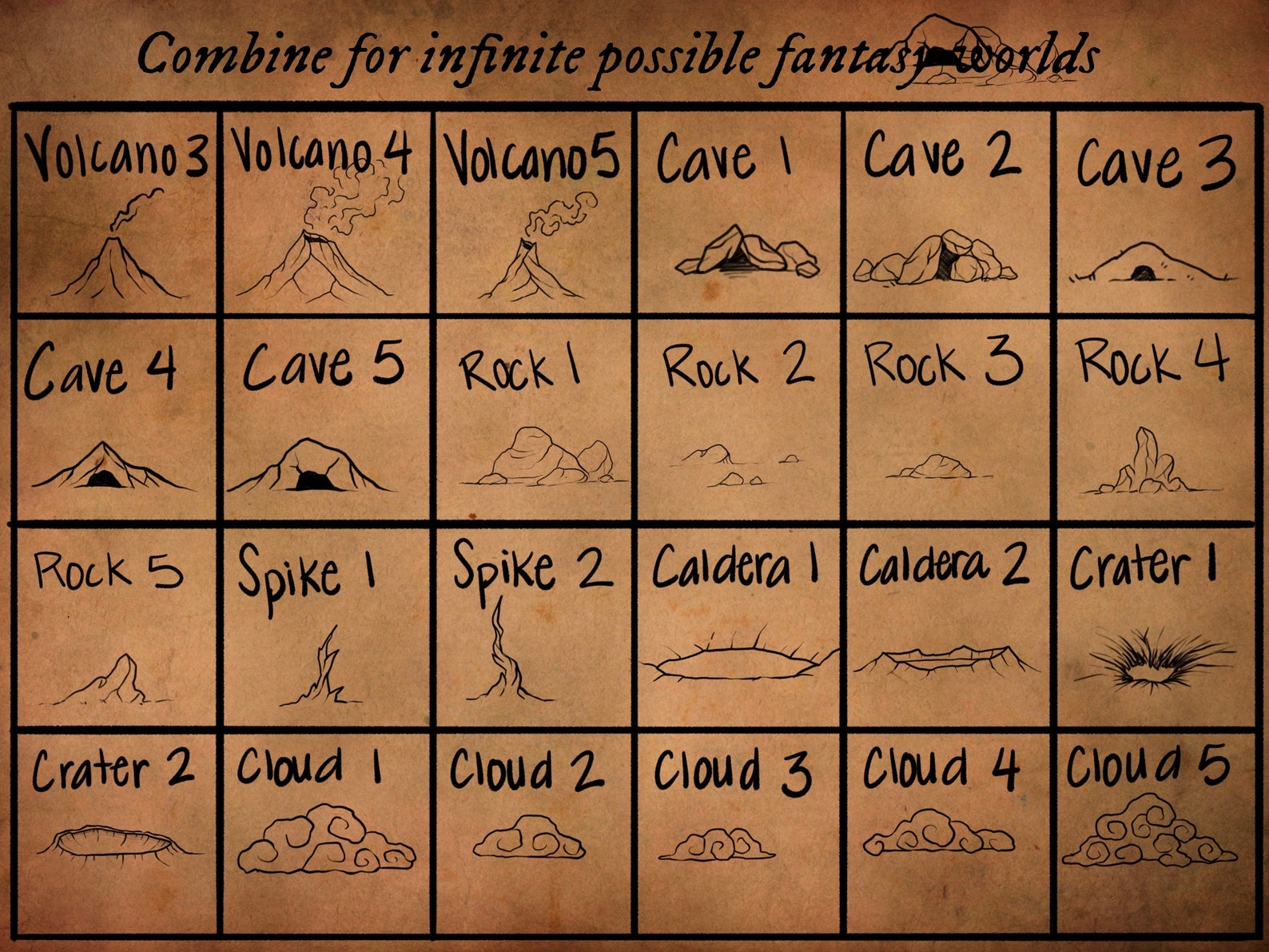 Fantasy Map Icons Volume 2 for PROCREATE Map Symbol Stamps - Etsy