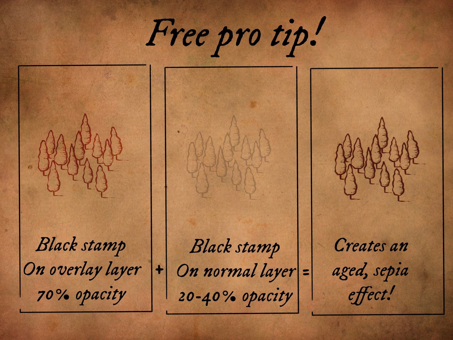 46 Tree Stamps for Procreate Forest Brushes for Fantasy Maps - Etsy