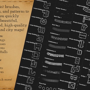 City Town Mapmaking Brushes for Photoshop, Procreate, Seamless Patterns ...