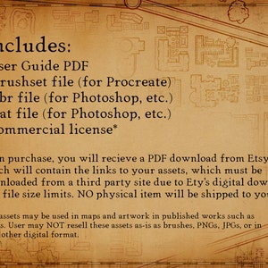 City Town Mapmaking Brushes for Photoshop, Procreate, Seamless Patterns ...