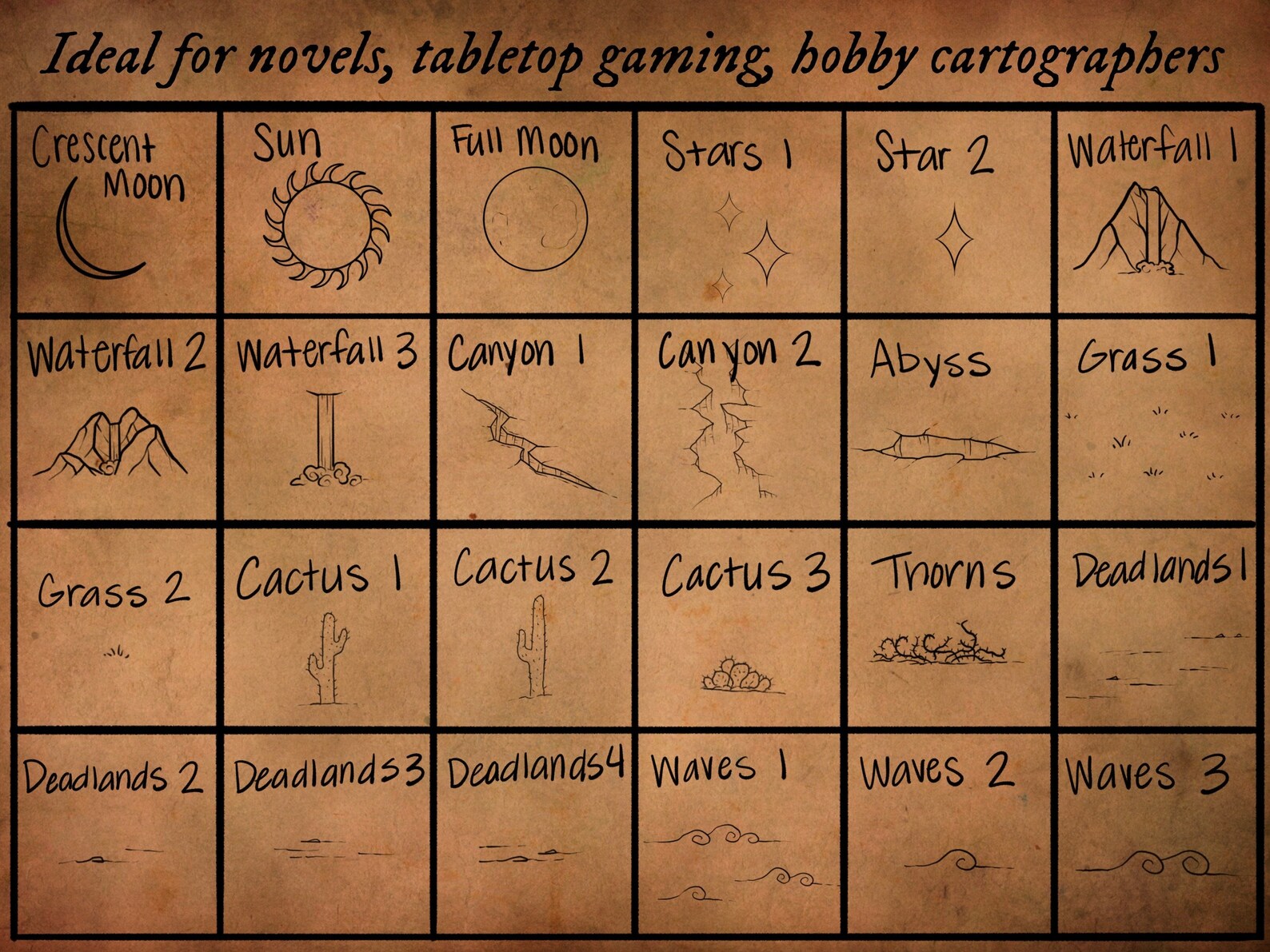 Fantasy Map Icons Volume 2 for PROCREATE Map Symbol Stamps - Etsy