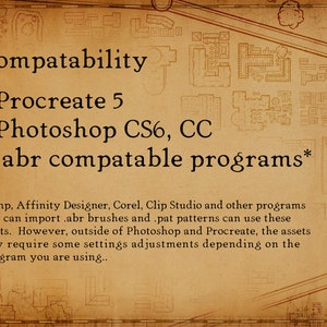 City Town Mapmaking Brushes for Photoshop, Procreate, Seamless Patterns ...