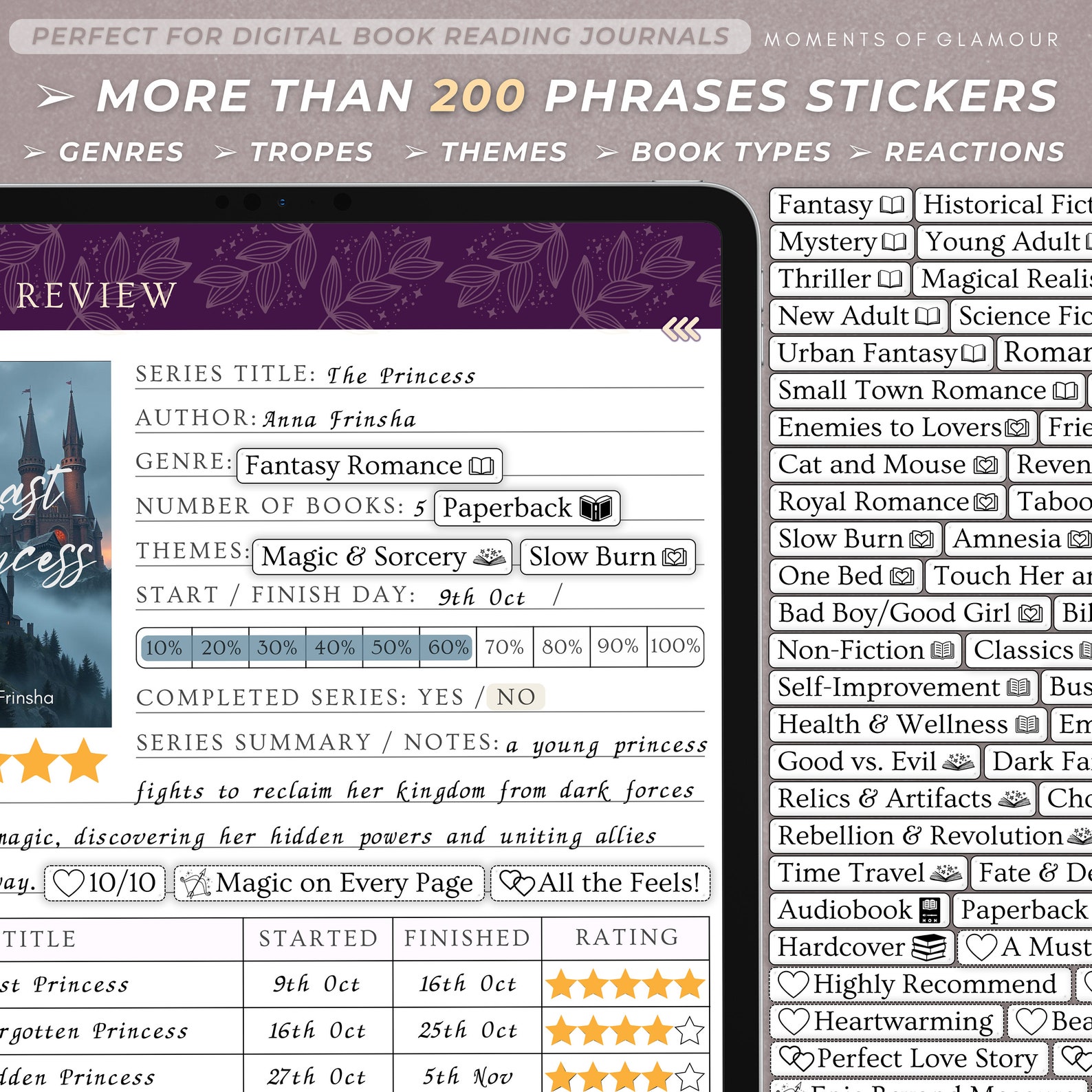 Rating Sticker for Reading Journal Digital Sticker Bundle Png Reader ...