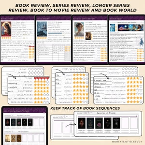 Book Reading Tracker for Fantasy Reading Journal Goodnote Book Review ...