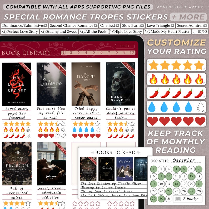 Digital Reading Journal Sticker for Reader Sticker Pack Digital ...