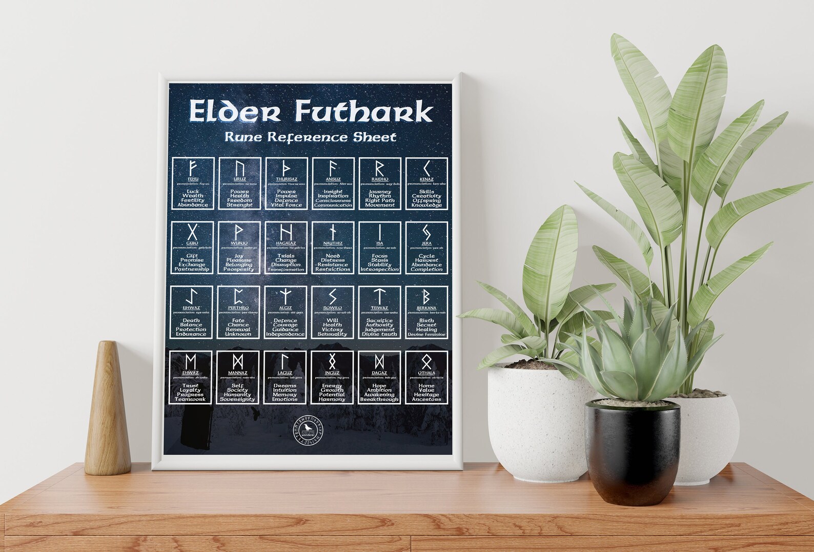 Runes Reference Sheet Instant Download/runes of the Wanderer/elder ...