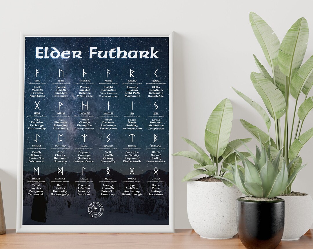 SIMPLIFIED Runes Reference Sheet Instant Download/runesofthewanderer ...