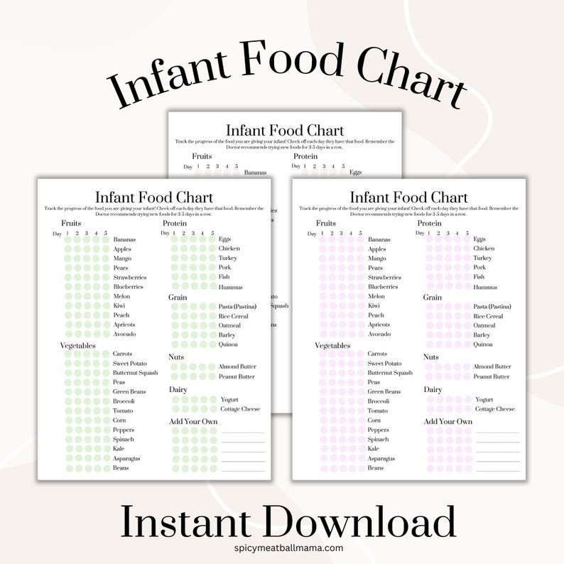 Infant Food Chart, Baby's First Foods, Infant First Foods, Instant PDF ...