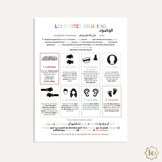 Islamic Poster Wudu Small Ablutions Poster Canvas Wall - Etsy