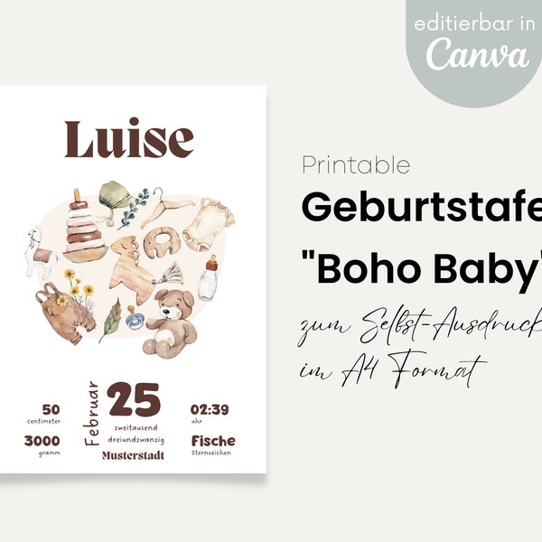 Baptism Birth Chart - Etsy