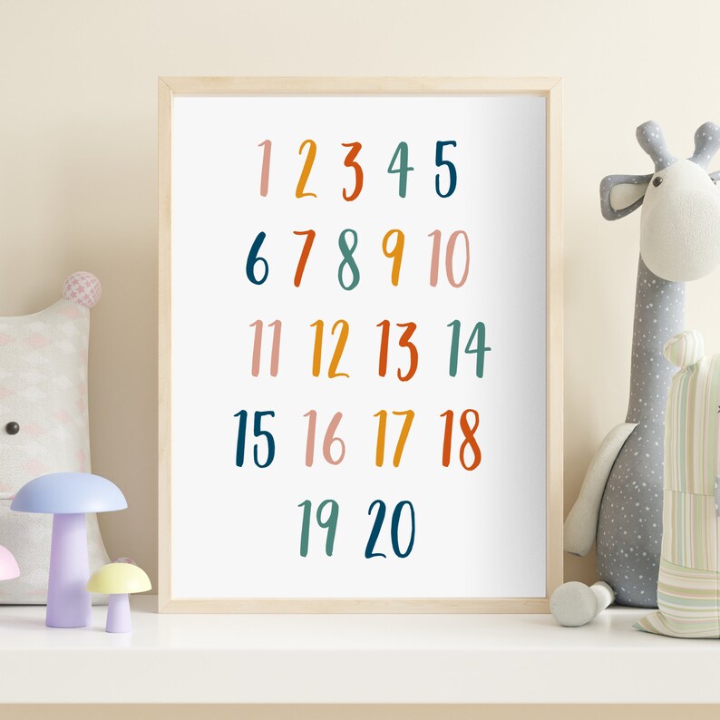 Alphabet, Abc Poster, Set of 2 Prints, 123 Print, Number Poster ...