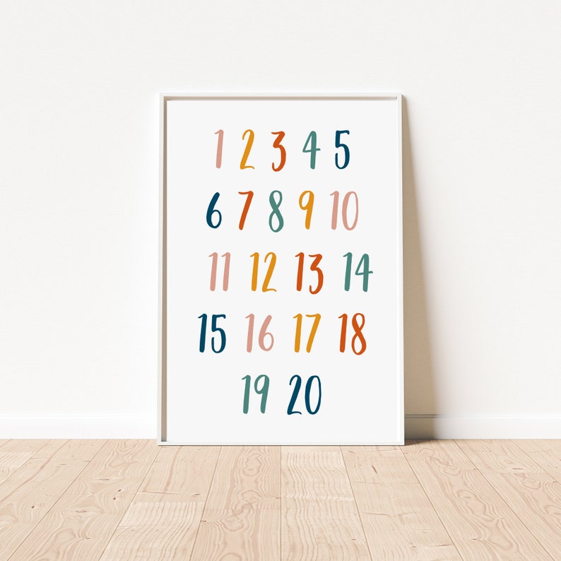 Alphabet, Abc Poster, Set of 2 Prints, 123 Print, Number Poster ...