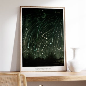 Vintage Meteor Shower Art Print Night Stars Sky Poster - Etsy