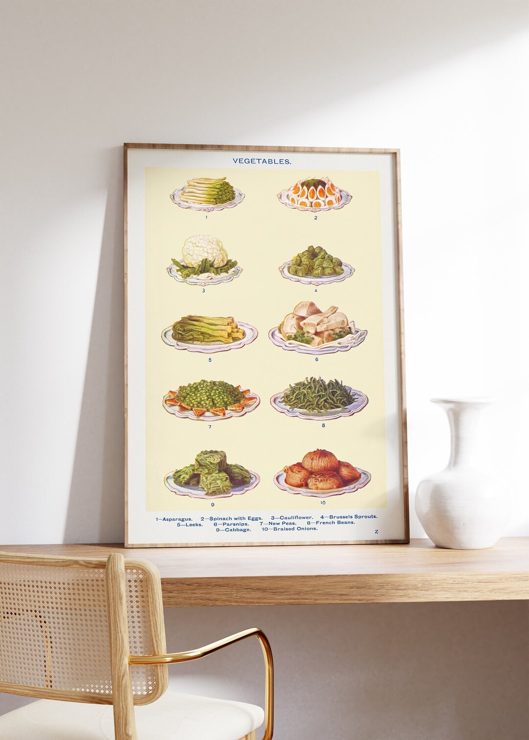 Vintage Cookbook Chart Print, Traditional Food Print, Victorian Recipe ...