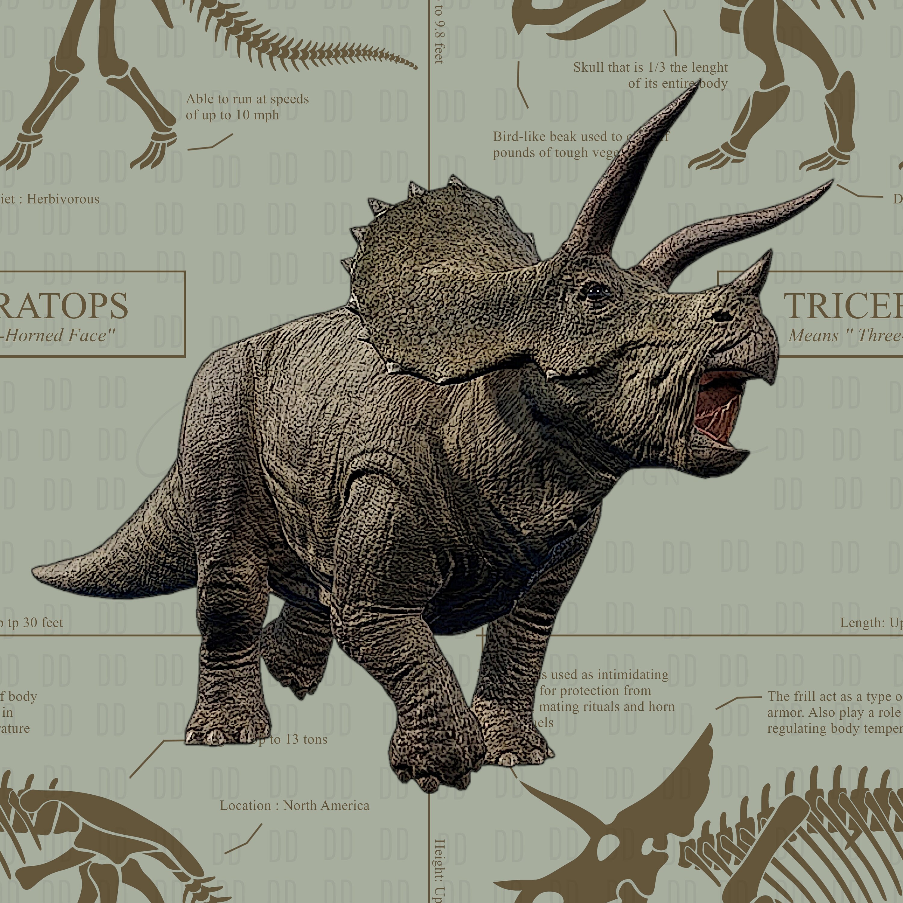 CRETACEOUS (TRICERATOPS) - Textile Pattern, Dinosaur T-rex, Jurassic ...