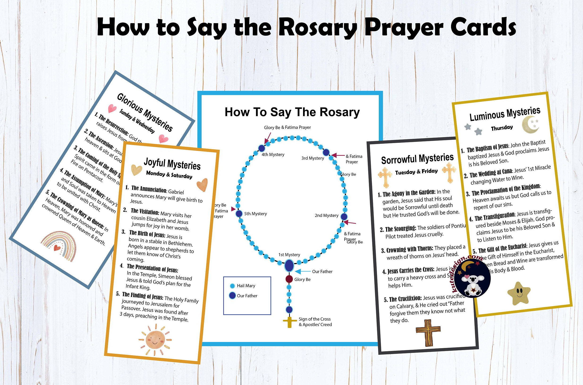How to Say the Rosary Prayer Cards, Children's Printable Rosary Cards ...