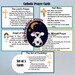 Catholic Prayer Cards, Common Catholic Prayers, Printable Prayer Card ...