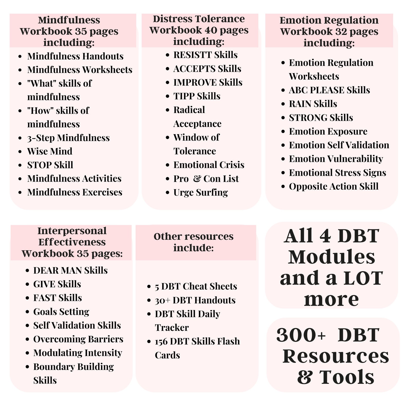DBT Bundle, DBT Skills, DBT Workbook, Dbt Cheat Sheet, Dbt Therapy ...