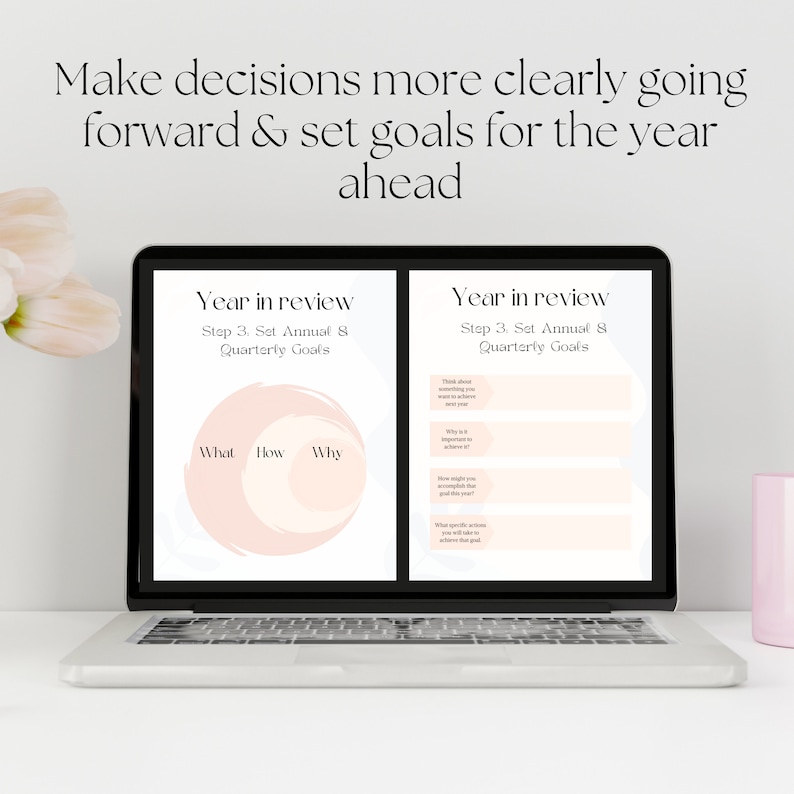 Life Coaching Year in Review Template for Life Coach, Annual Goals ...