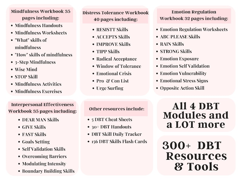DBT Bundle DBT Skills DBT Workbook Dbt Cheat Sheet Dbt - Etsy