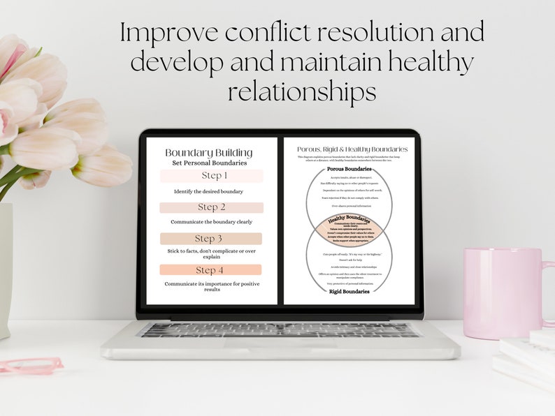 Boundary Building Skill Coaching Worksheets, Relationship Communication ...