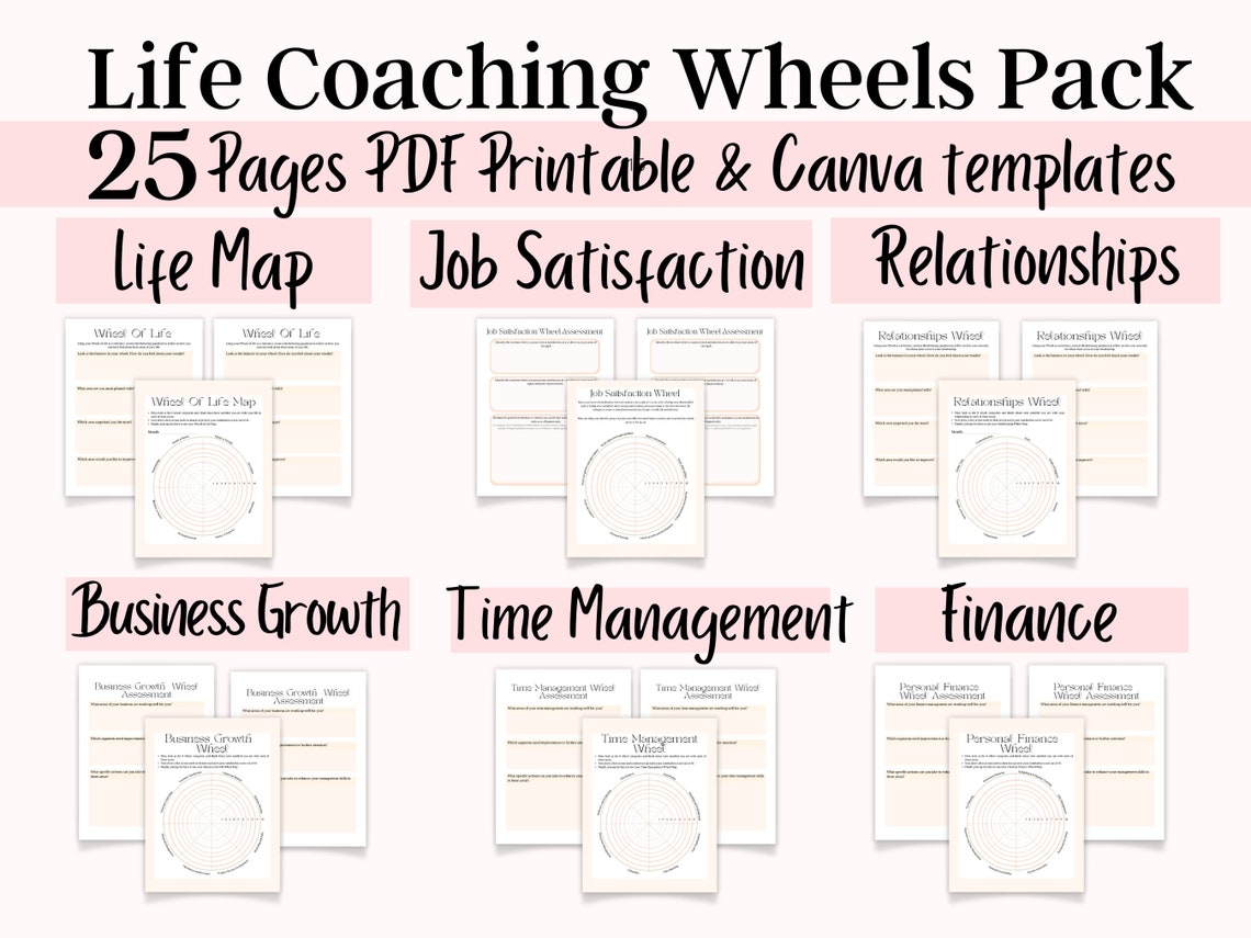 Coaching Templates, Coaching Worksheets, Wheel of Life, Coaching ...