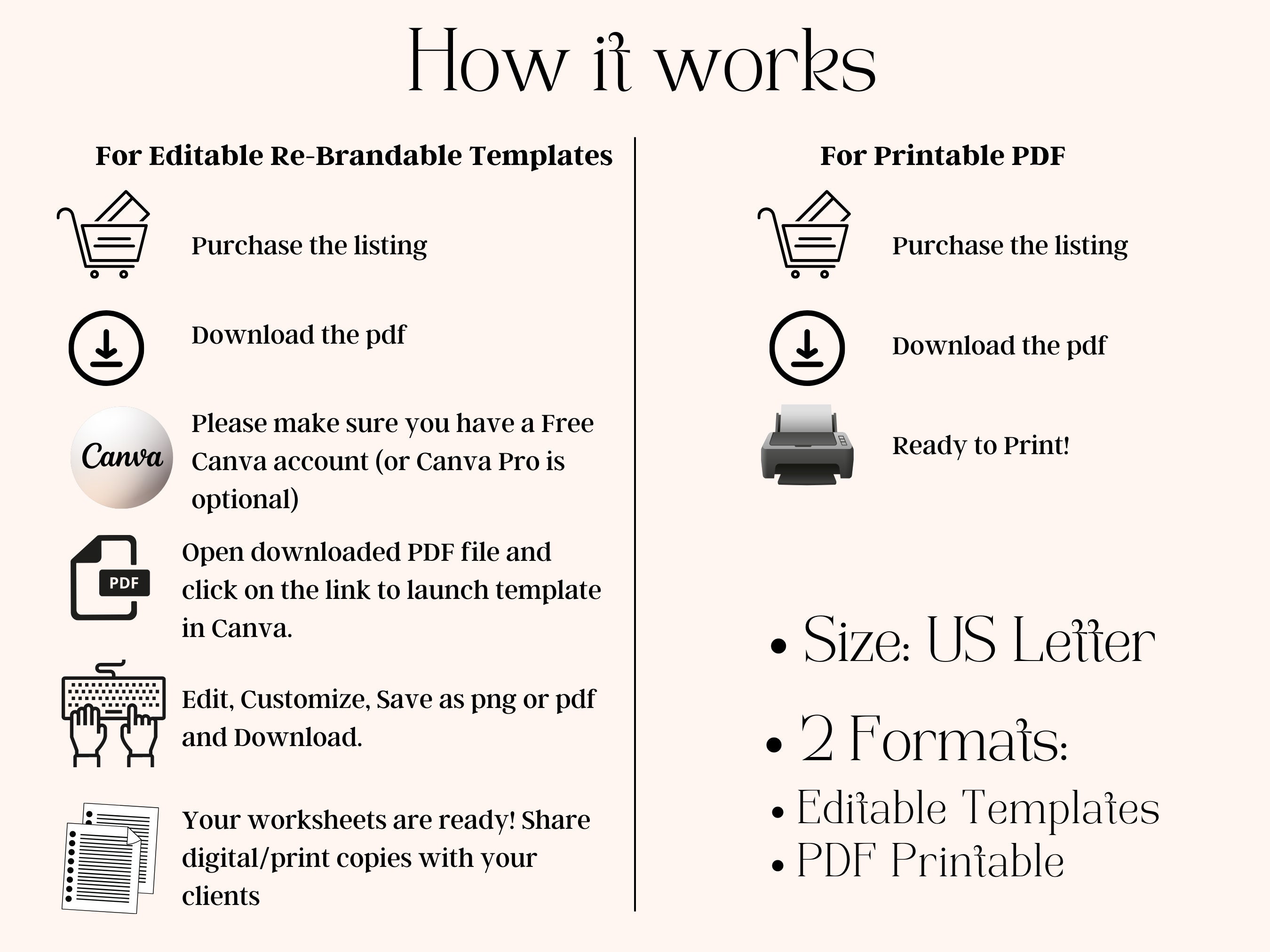 Life Coaching Templates for Self Esteem Workbook Template, Coaching ...