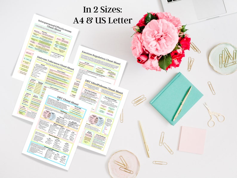 DBT Cheat Sheet, DBT Skills, Dbt Flash Cards for Teens and Adults, DBT ...