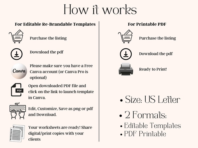 Relationship Worksheets Bundle Couples Therapy Worksheets - Etsy