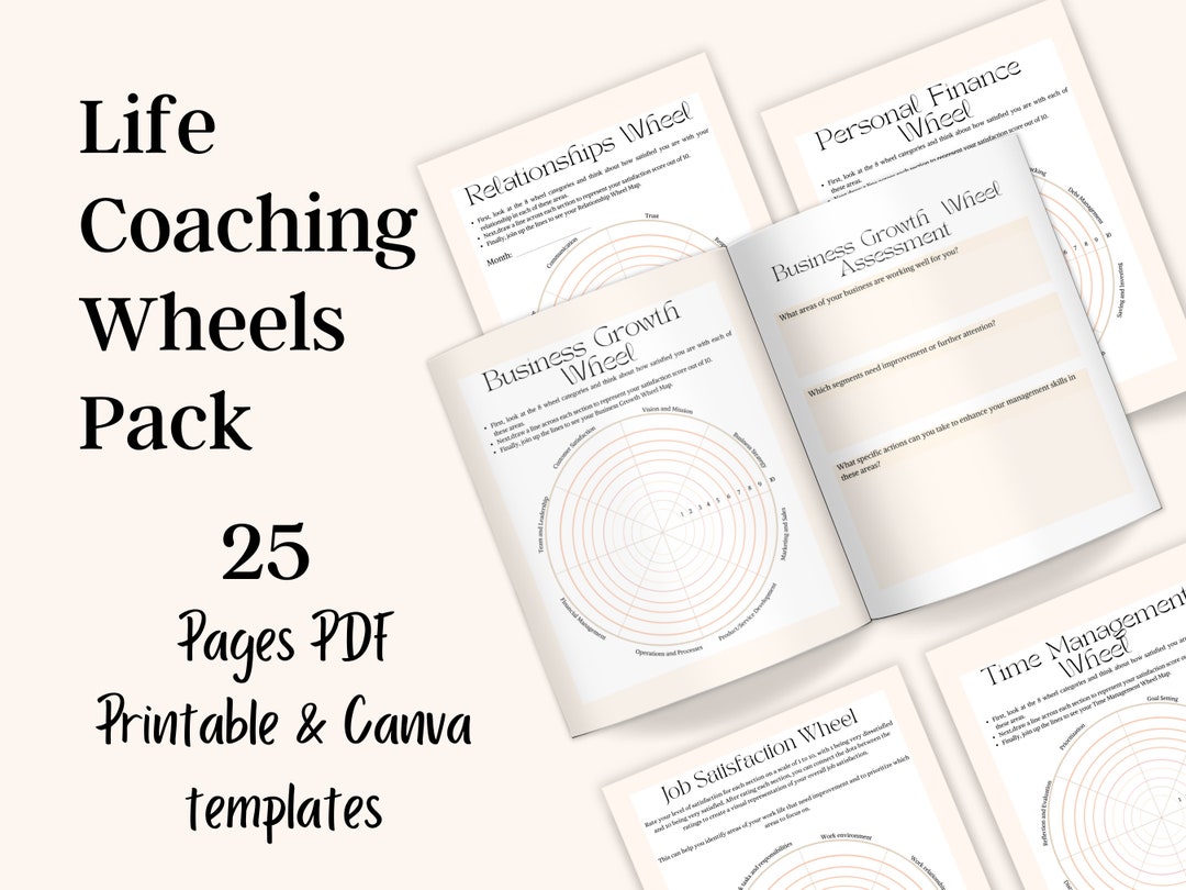 Coaching Templates, Coaching Worksheets, Wheel of Life, Coaching ...