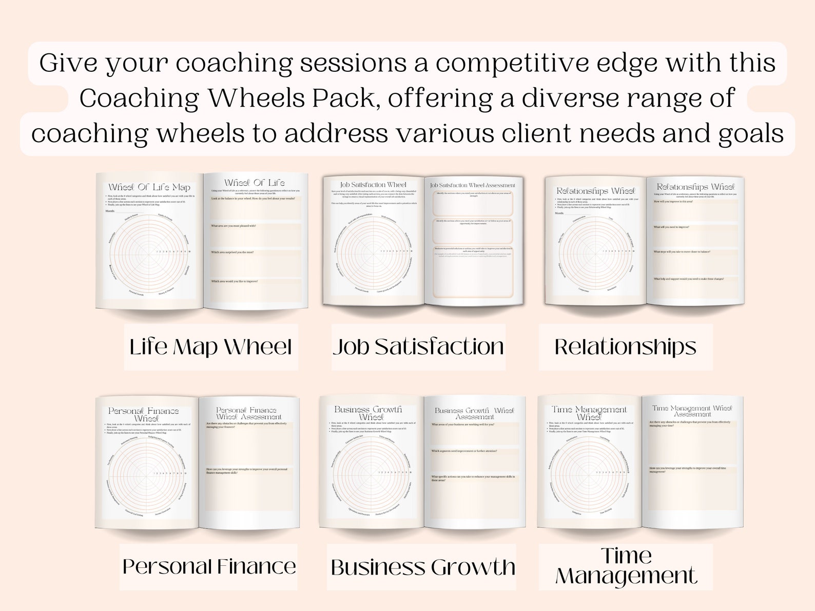 Life Coaching Templates, Coaching Worksheets, Wheel of Life, Coaching ...
