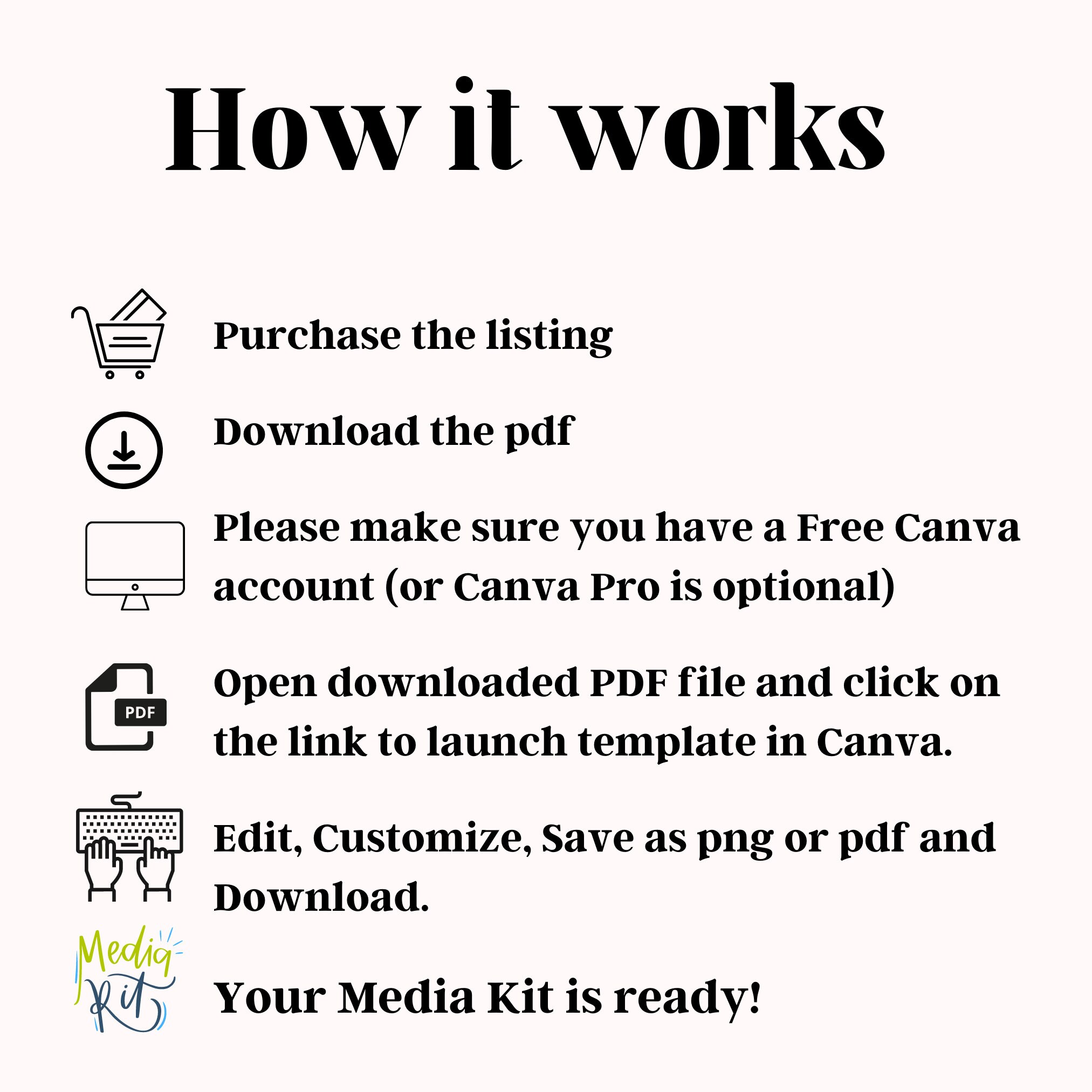Coach Media Kit, Keynote Speaker Media Kit, Author Media Kit, Business ...
