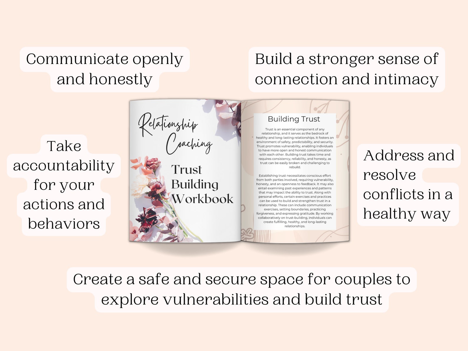 Relationship Worksheets, Couples Therapy Worksheets, Trust Building ...