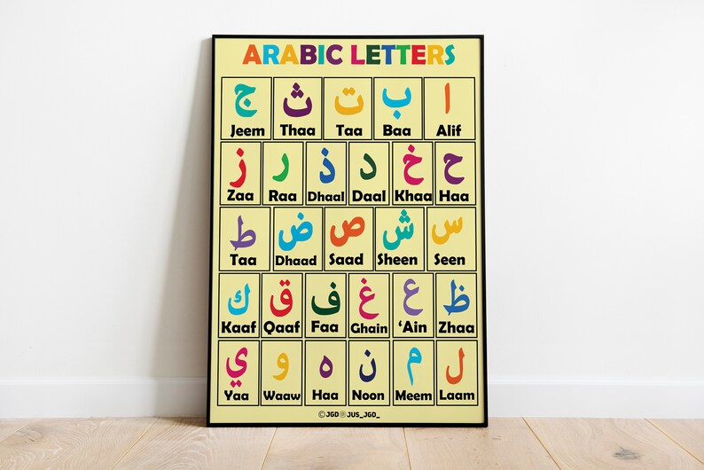 A3 Colourful Arabic Alphabet Poster Alif wall Art - Etsy