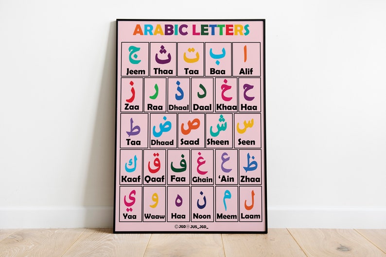 A3 Colourful Arabic Alphabet Poster Alif wall Art - Etsy