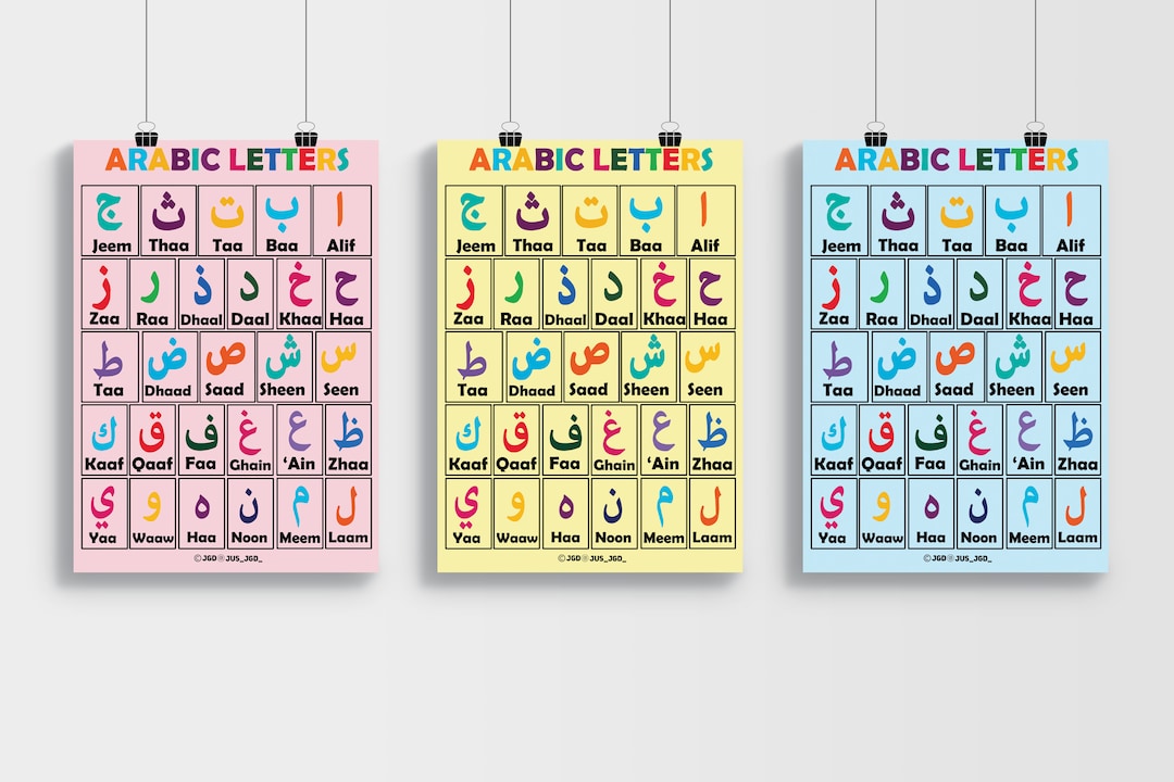 A3 Colourful Arabic Alphabet Poster| Alif | |wall Art | Islamic ...