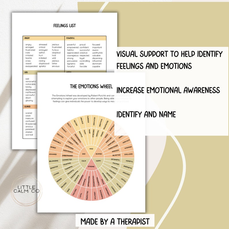 EMDR TICES Worksheet, Client Handout, Body Sensations and Emotion Wheel ...