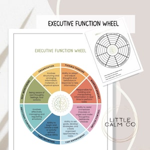 Executive Function, Fill in the Blank Wheel, Task Initiation, ADHD ...