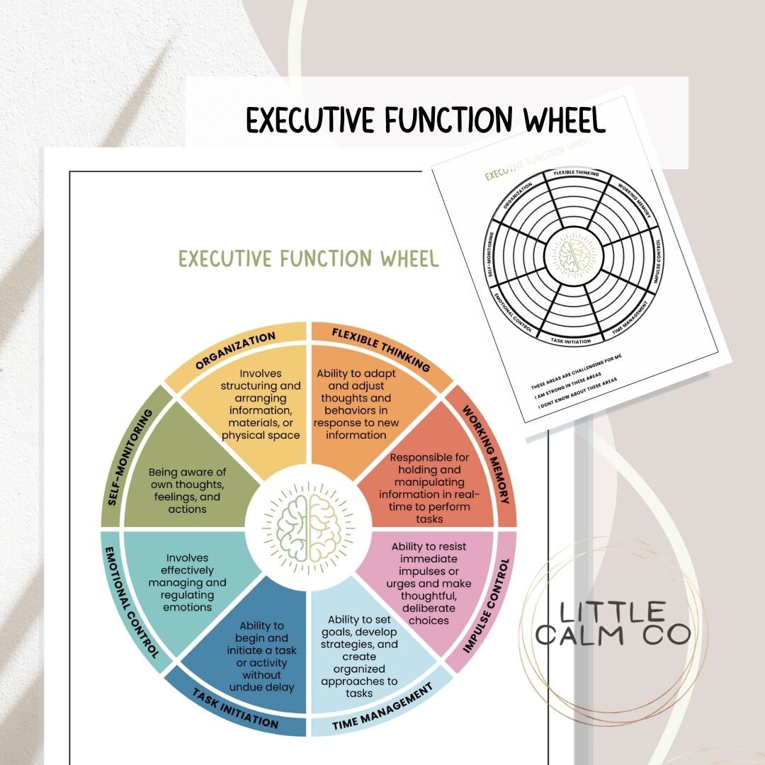 Executive Function, Fill in the Blank Wheel, Task Initiation, ADHD Worksheet - Etsy
