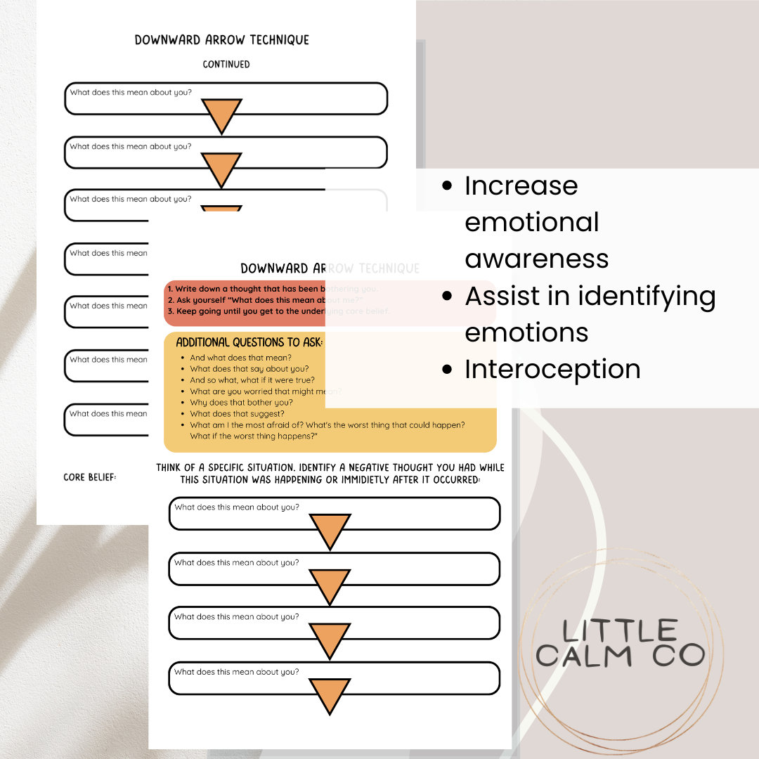 CBT Downward Arrow Technique Worksheet, Core Beliefs Psychoeducation ...