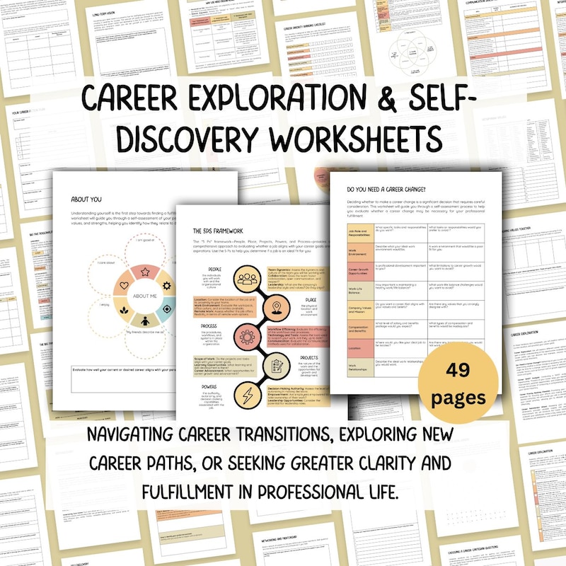 Career Goals Worksheets - Etsy