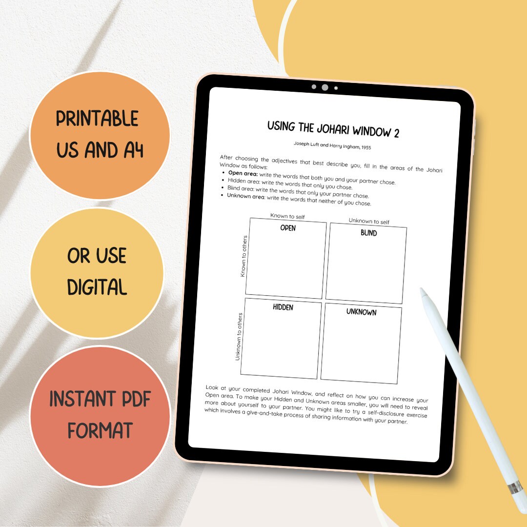 Johari Window Worksheet Psychoeducation, Relationship Therapy ...