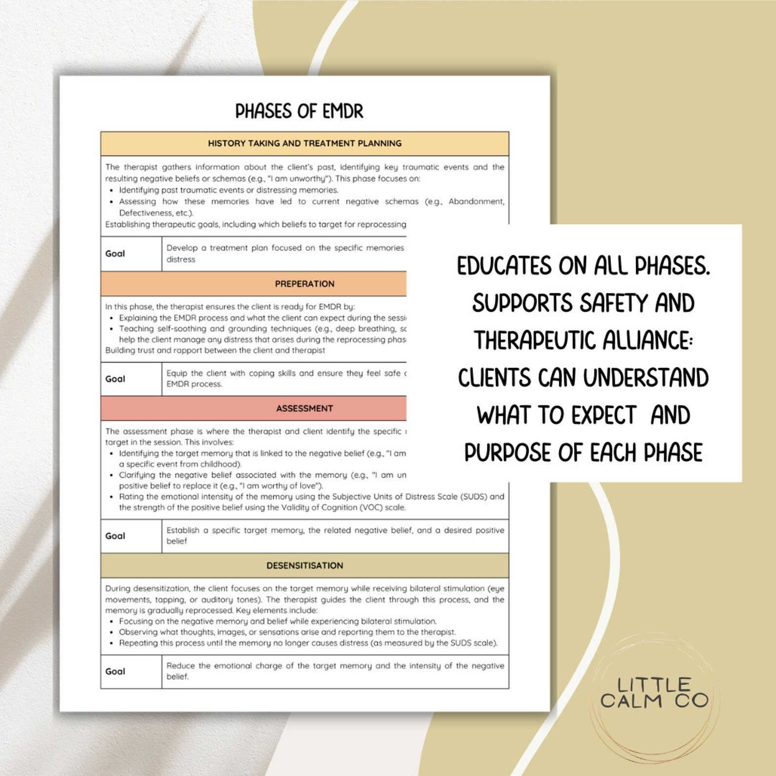 8 Phases of EMDR Client Handout, Psychoeducation, Therapist Cheat Sheet ...