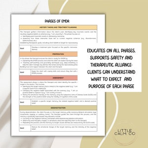 8 Phases of EMDR Client Handout, Psychoeducation, Therapist Cheat Sheet ...