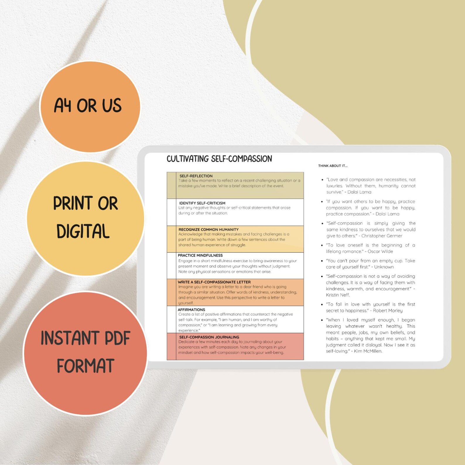 Cultivating Self-compassion Handout | Self-reflection, Mindfulness, and ...