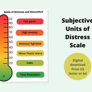 Subjective Units of Distress Scale, DBT Therapy Tool, Neurdivergent ...